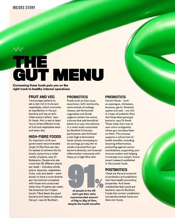 THE GUT MENU - PressReader