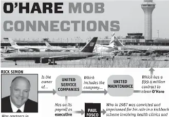 More mob ties to O’Hare contractor - PressReader