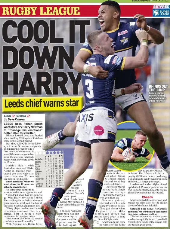 COOL IT DOWN HARRY - PressReader