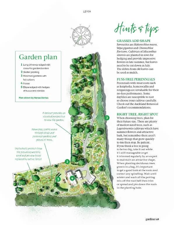 Hints & tips - PressReader