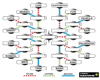 ZYGOLEX - PressReader
