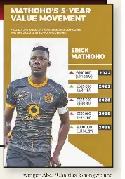 Doc, Tebza & Co. ripped off! - PressReader