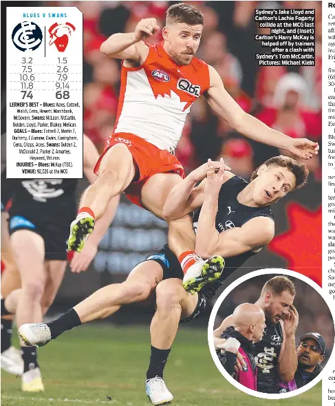 Blues hang on in thriller - PressReader
