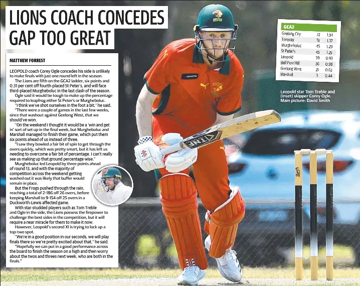 LIONS COACH CONCEDES GAP TOO GREAT - PressReader
