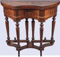 Craigievar Table - PressReader