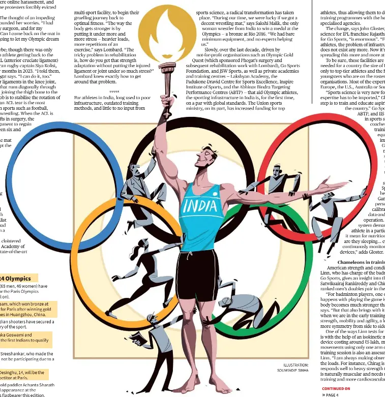 India at the 2024 Olympics - PressReader