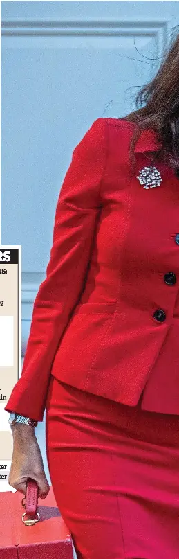 MPs on Tory Right threaten civil war over Suella sacking - PressReader