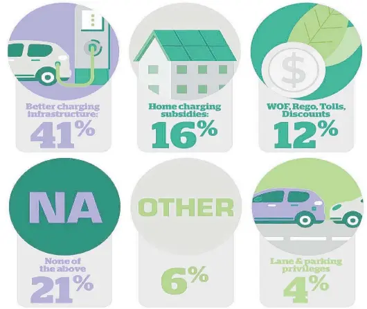 What Kiwis really think - PressReader