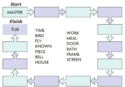 WORD CHAIN - PressReader