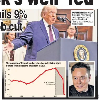 Musk’s well ‘fed’ - PressReader