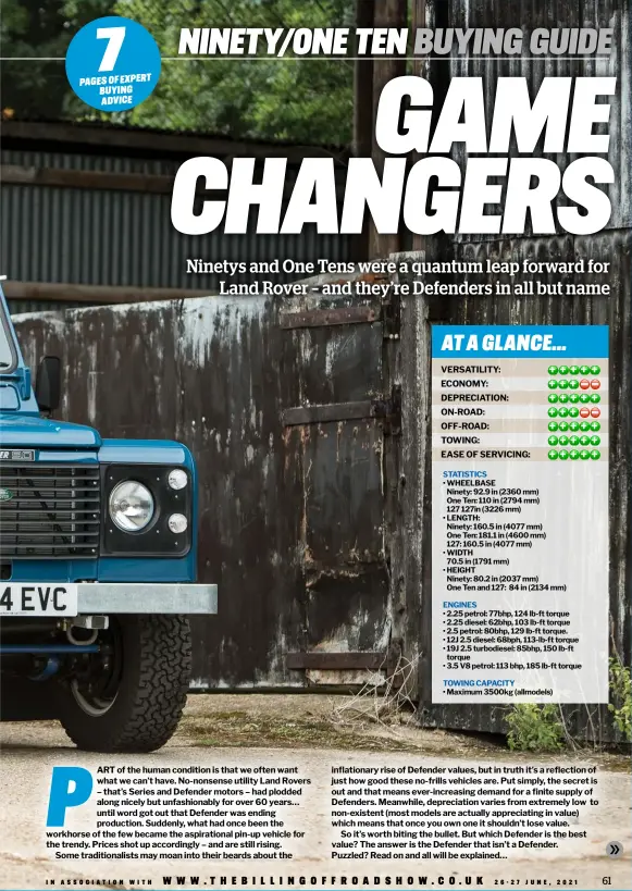 GAME CHANGERS - PressReader