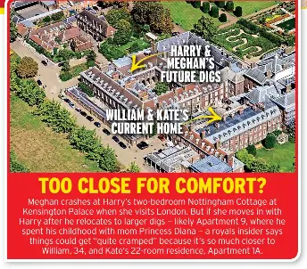 Nottingham Cottage Kensington Palace TOO CLOSE FOR COMFORT?