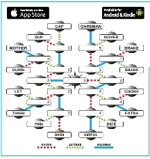 ZYGOLEX - PressReader
