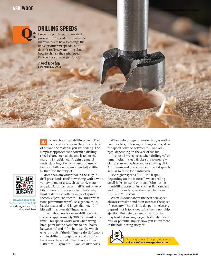 Q: DRILLING SPEEDS - PressReader