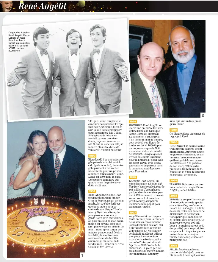 Les dates marquantes de sa vie - PressReader