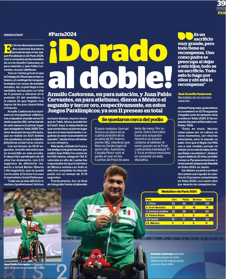 ¡Dorado al doble! - PressReader