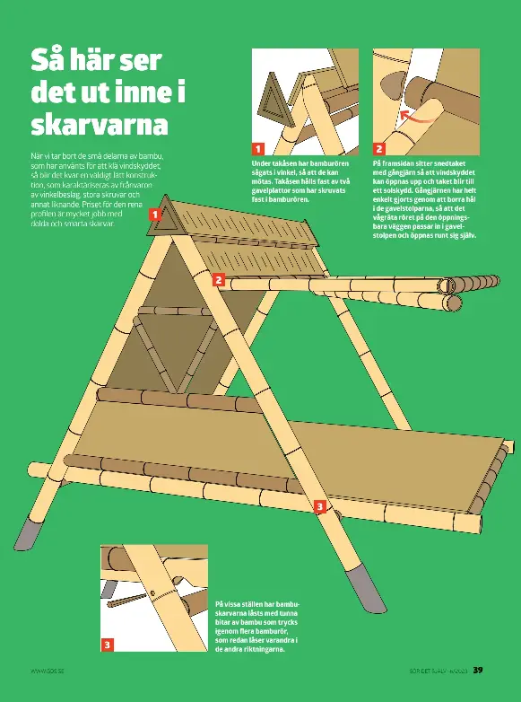 Så här ser det ut inne i skarvarna - PressReader