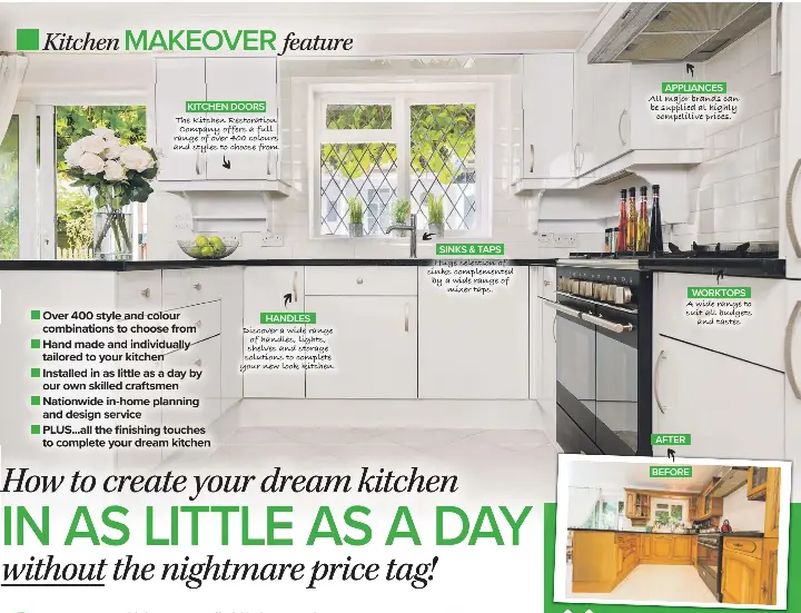 How to create your dream kitchen IN AS LITTLE AS A DAY without the nightmare price tag ...