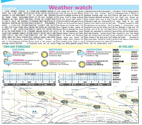 Weather watch - PressReader