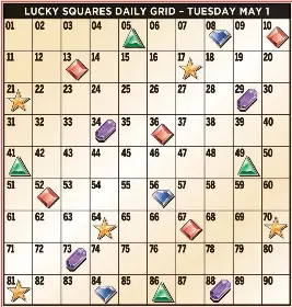 TO PLAY OUR LUCKY SQUARES GAME, - PressReader