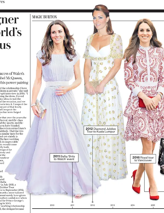 A shy designer and the world’s most famous woman - PressReader