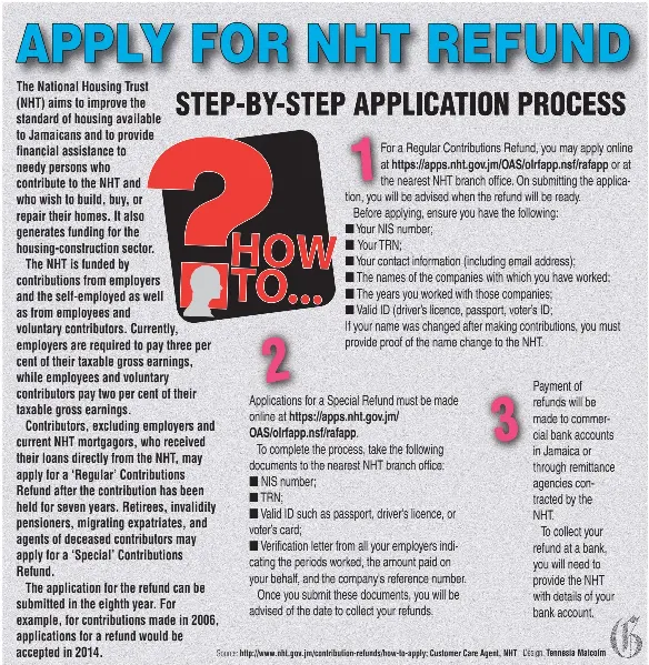 APPLY FOR NHT REFUND ? - PressReader