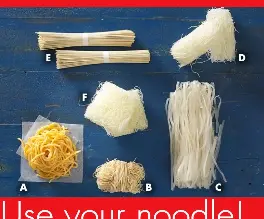 Use your noodle! - PressReader