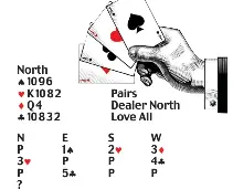 BRIDGE MASTERCLAS­S - PressReader