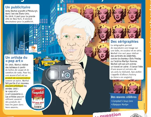 Andy Warhol - PressReader