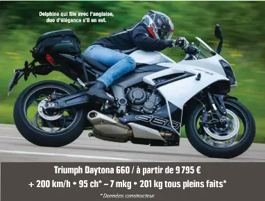 Triumph Daytona 660 - PressReader