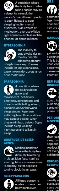 SLEEP DISORDERS - PressReader