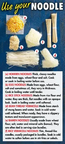 Use your NOODLE - PressReader