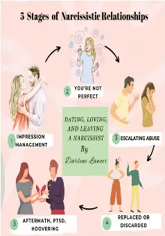 Impact of narcissism on relationsh­ips - PressReader