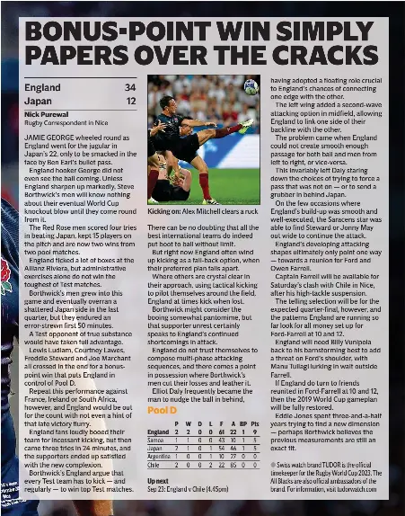BONUS-POINT WIN SIMPLY PAPERS OVER THE CRACKS - PressReader