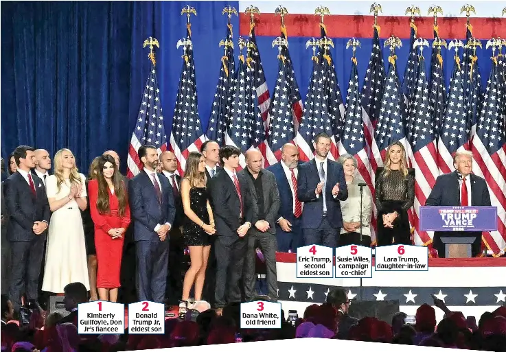 TEAM TRUMP - PressReader