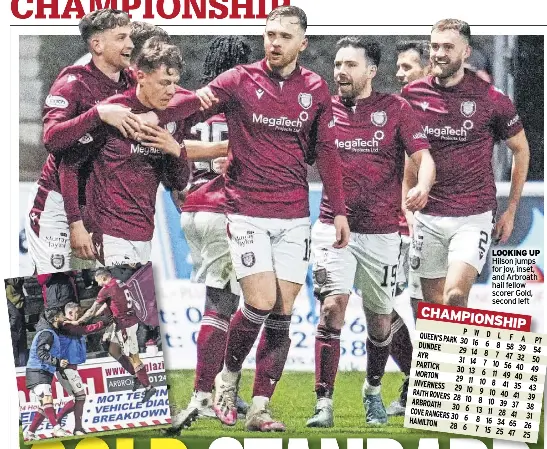 GOLD STANDARD - PressReader