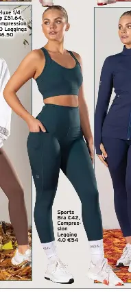 Elevate your gym gear - PressReader