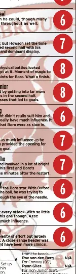 Resilient Boro prove they’re up for play-off fight - PressReader