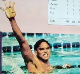 Batch of 2005 heroes - PressReader