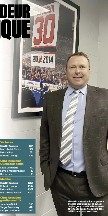 MARTIN BRODEUR NOSTALGIQU­E - PressReader