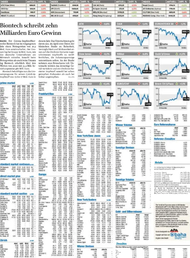 Biontech schreibt zehn Milliarden Euro Gewinn - PressReader
