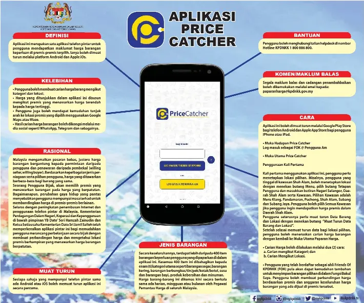 APLIKASI PRICE CATCHER - PressReader