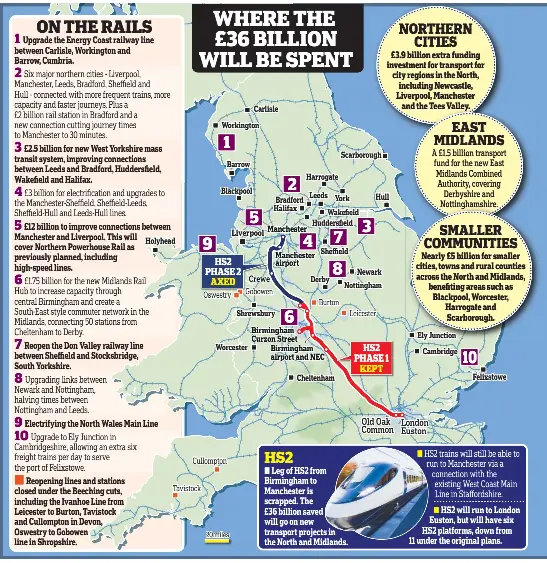 It’s farewell HS2 and hello Network North - PressReader