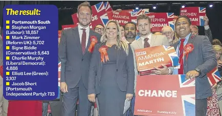 Both city seats held by Labour for first time - PressReader