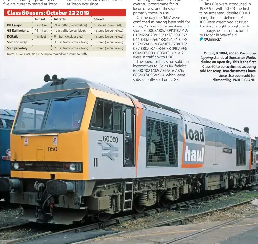 ‘60s’ for scrap - PressReader