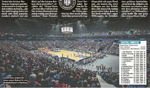 Towers planen weitere Basketball-Partys - PressReader