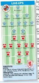 FANTASTIC FORNAH MAKES ALL DIFFERENCE - PressReader