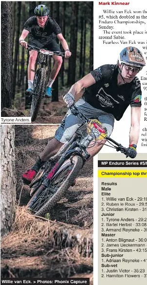 Van eck and botha lap up victory - PressReader
