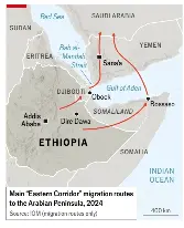 Migration from the Horn - PressReader