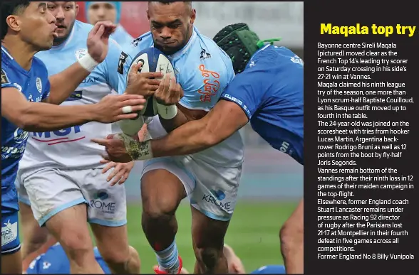 Maqala top try scorers table - PressReader